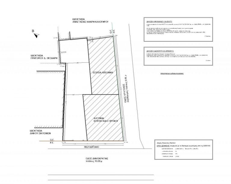 Τοπογραφικά Διαγράμματα – Τεχνικό και Κατασκευαστικό Γραφείο LRG Engineers